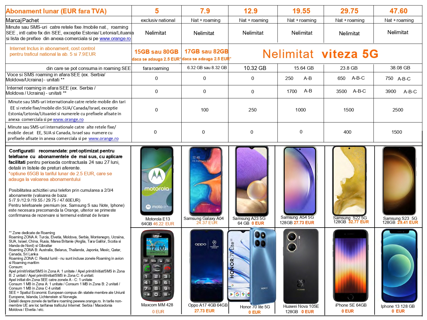 Oferta Orange | IPA ROMANIA